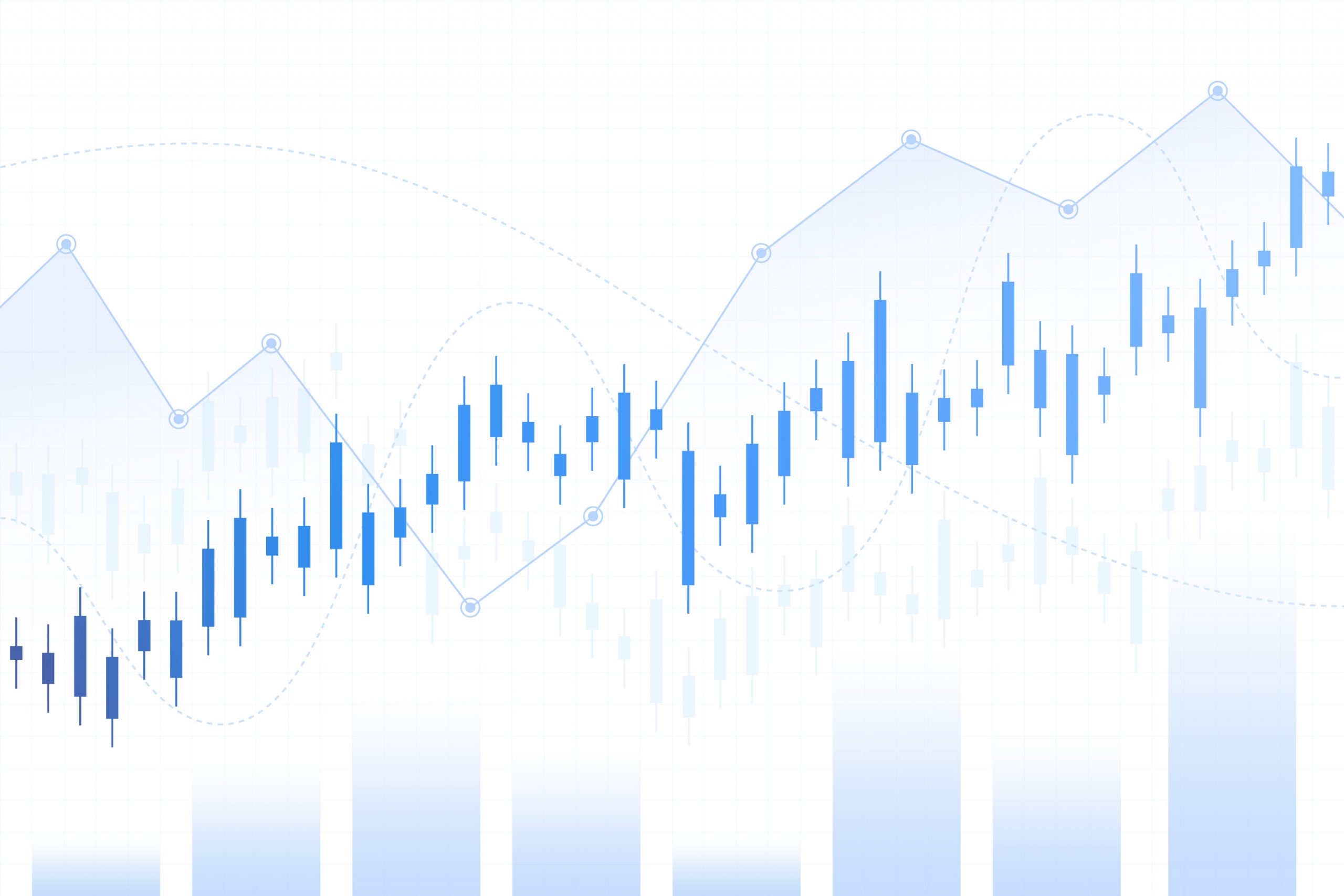Profiting with Monthly Charts: A Step-by-Step Guide
