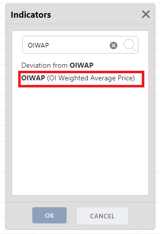 OIWAP | | Library of Technical & Fundamental Analysis