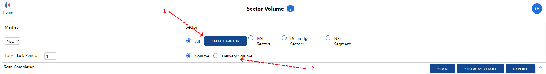 Selecting Emerging Sectors Based on Volumes | Definedge Securities